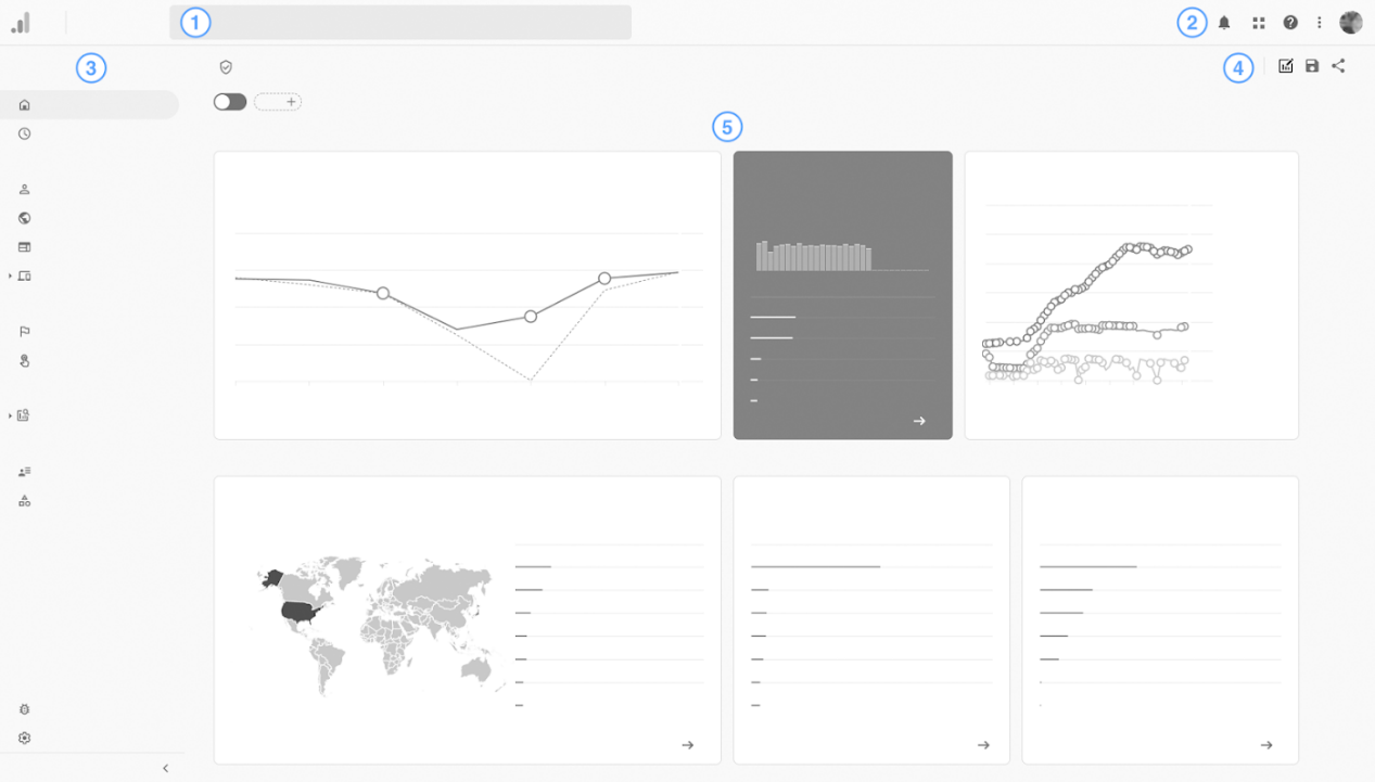熟悉Google Analytics（分析）4界面_一步数据